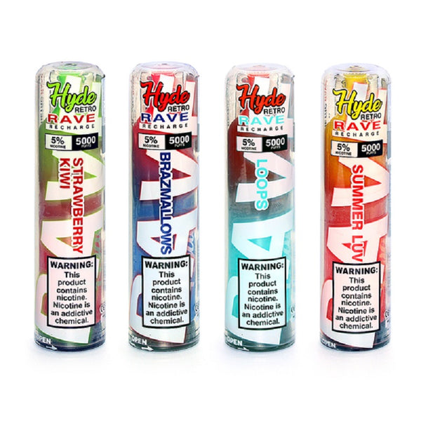 The‌ ‌Qualitative‌ ‌Vaping‌ ‌Performance‌ ‌of‌ ‌Hyde‌ ‌Retro‌ ‌ Rave‌