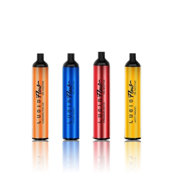 Warm Yourself Up This Winters With Lucid Flow Synthetic