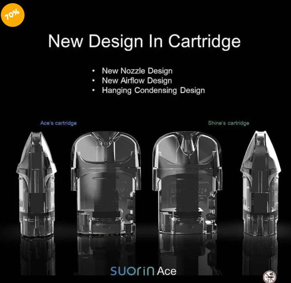 All About Suorin Ace Pods Features, Compatibility & Vapor Production